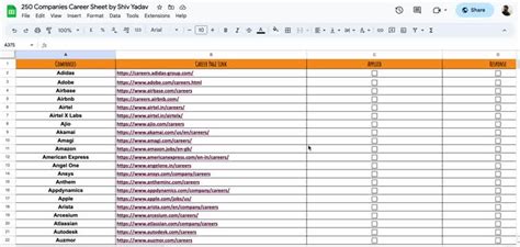 Shivendra Yadav On Linkedin Job Internship Hiring
