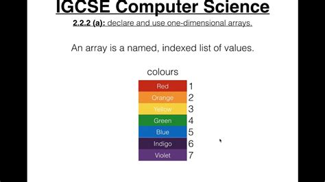 Declaring Arrays Youtube