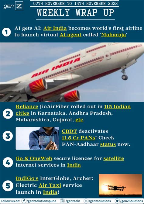 Gen Z Solutions On Linkedin Weeklywrapup Technews Genzsolutions Itindustry Latestnews