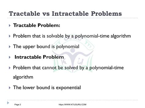 Solution Design Analysis And Algorithm Module 6 Back Tracking