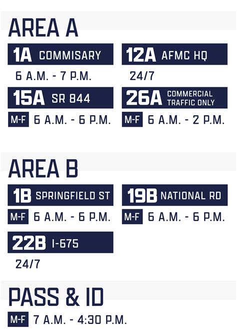 Wright Patterson Afb Home