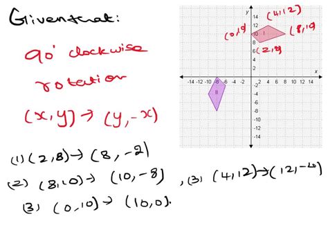 Drag Each Sequence Of Transformations To The Correct Location On The