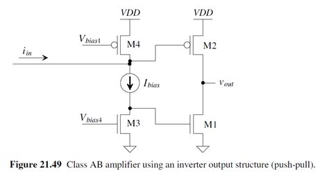 Chapter 21 Amplifierscommon Source Amplifier With Source Resistor的坏处和限制 Csdn博客