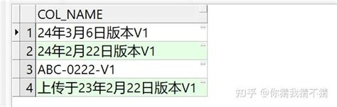 关于oracle和postgresql中非正常日期提取并转换 知乎 关于oracle和postgresql中非正常日期提取并转换 知乎