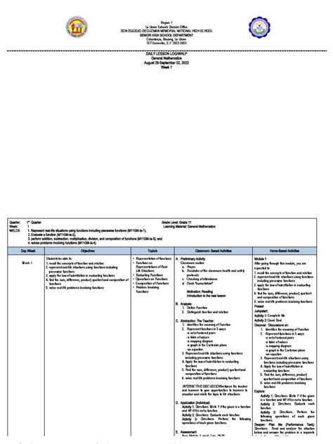 Dll Genmath Q1 Wk1 2022 Pdf Function Mathematics Plane Geometry