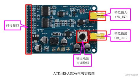正点原子adda模块硬件原理图分析与学习ad9708 Csdn博客
