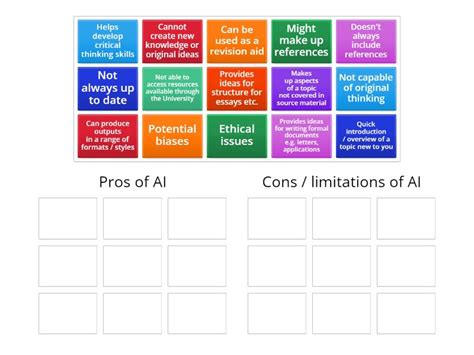 Pros And Cons Of Ai Group Sort