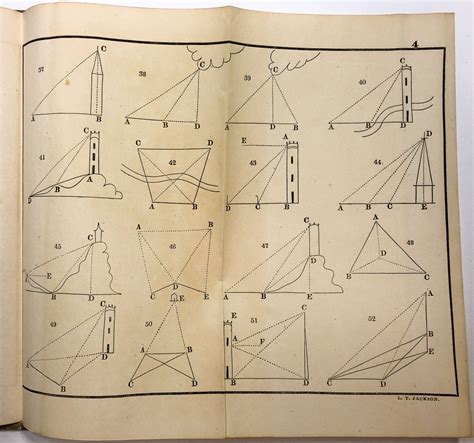 Elements Of Plane Trigonometry William Smyth First Edition
