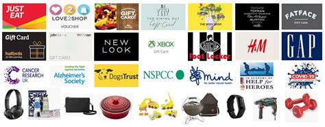 Rewards Ipsos Iris Panel