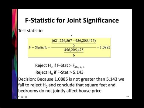 F Test Formula