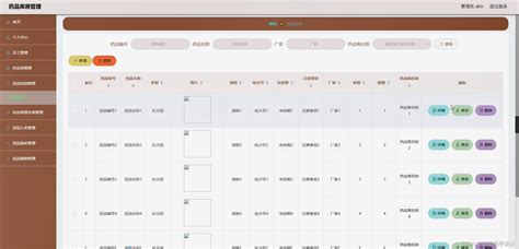 Java药品库房管理（源码开题） Csdn博客