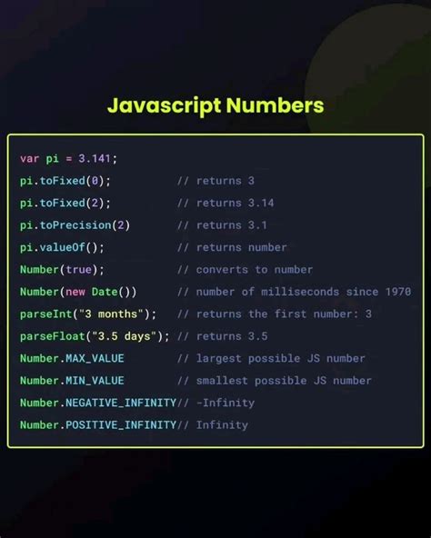 Naveen Kumar On Linkedin 💢cheatsheet Of Javascript Mathstring And Number Based 💢