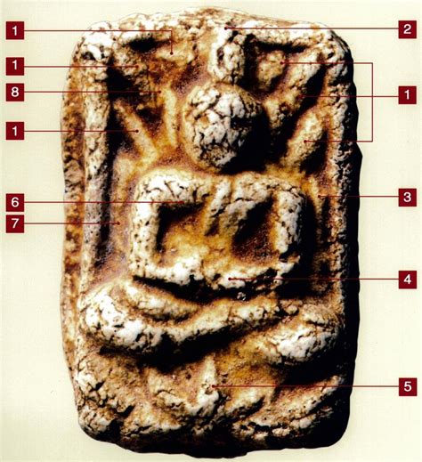 🙏🏻วิธีการดู พระหลวงปู่เผือก พิมพ์ขุดสระเล็ก🙏🏻 ต่อจากเมื่อวานที่ลงประวัติไป ท่านใดมีเเบบ