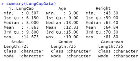 Working With Variables And Data In R Ai Planet Formerly Dphi