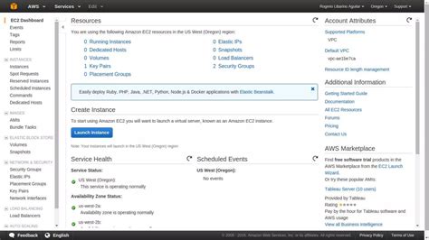Aws Elastic Compute Cloud Ppt
