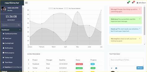 React Website Template Free Of 11 Best Free And Premium Responsive