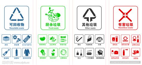 垃圾分类设计图 广告设计 广告设计 设计图库 昵图网