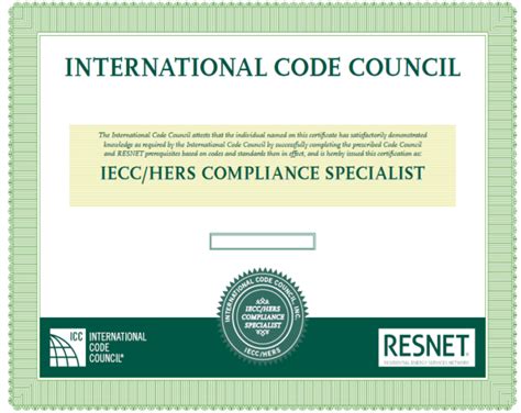 Resnet Congratulates New Icc Hers® Rateriecc Certification Specialists Resnet Congratulates New Icc Hers® Rateriecc Certification Specialists