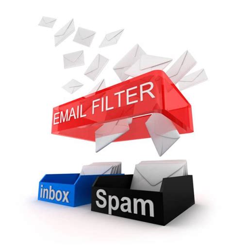 5 Best Email Validation Tools In 2020 Top Email Verification Software