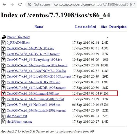Install Centos On Virtualbox On Windows Host And Connect From Putty