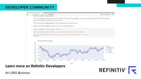 Simone Da Costa On Linkedin Jupyter Python Docker Datadevelopers Refinitiv