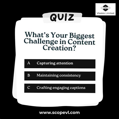 Vlaskie Limited On Linkedin Contentcreationpoll