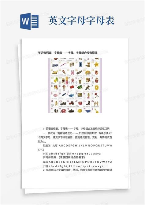 英语音标表、字母表 字母、字母组合发音规律word模板下载编号qvjnremv熊猫办公