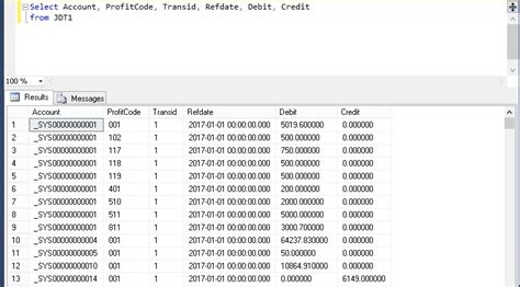 Sql Two Sum For The Same Column And Two Different Where Conditions With Group By Stack Overflow