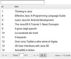 JQuery ComboGrid Plugin JQuery Plugins