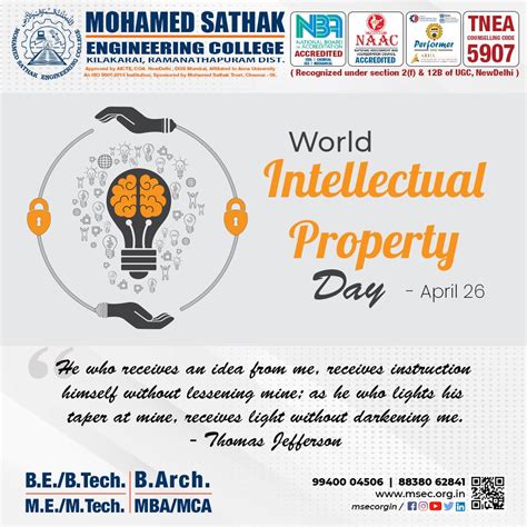 Mohamed Rafi Posted On Linkedin