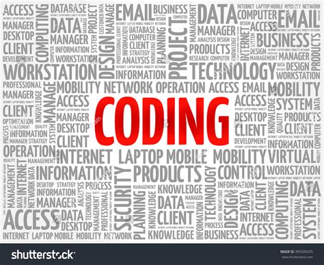 Coding Word Cloud Concept Stock Vector Royalty Free Shutterstock