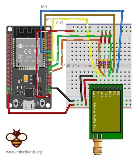 Ebyte Lora E32 Device For Arduino Esp32 Or Esp8266 Wor Wake On Radio
