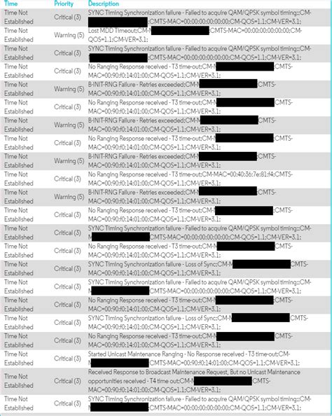 Can T Establish Connection Motorola MB Modem Xfinity Community Forum