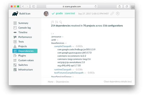 4 Best Automation Tools For Developers In 2023