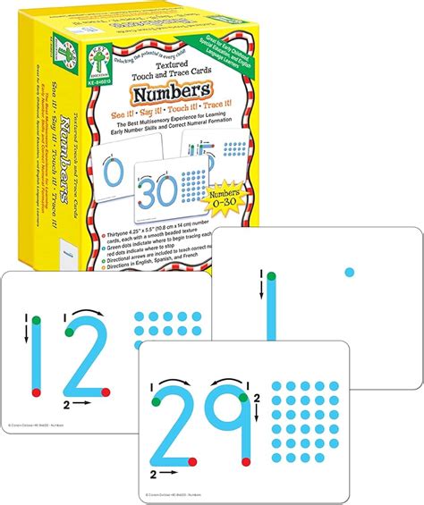 Unlocking Arithmetic Your Key To Extra Practice With Sequences And Series
