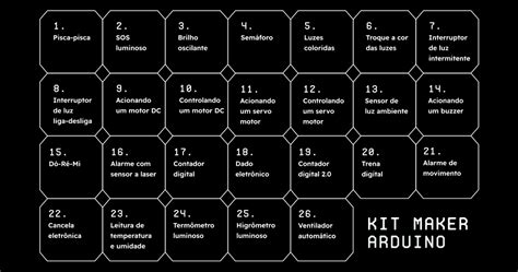 Qual Kit Arduino Comprar Makerhero