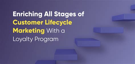 Customer Lifecycle Marketing How To Create Enticing Loyalty Offers