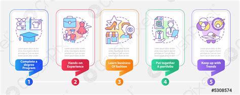 Becoming Fashion Designer Rectangle Infographic Template Stock Vector 5308574 Crushpixel