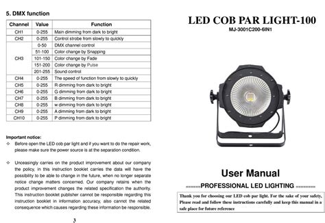 Mega Led Lighting Led Cob Par Light 100 User Manual Pdf Download Manualslib