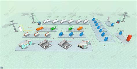 Data Visualization Web Design 3d Topology By Hightopo On Dribbble