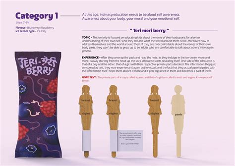 Build Environment Design For Sex Education On Behance