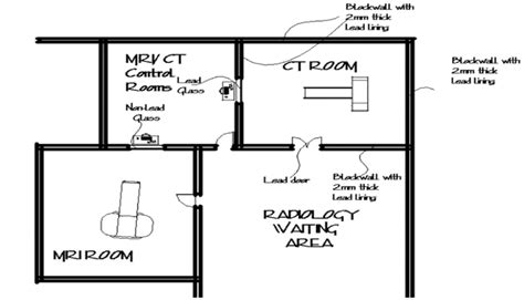 Sketch Showing Floor Plan Of Ct And Mri Room Sharing One Control Room