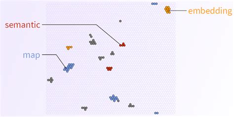 Product Updates The Rasa Blog Rasa