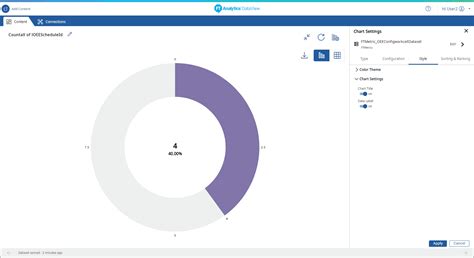 Full Circle Gauge Chart
