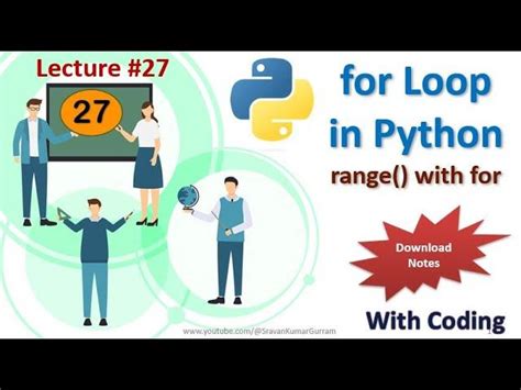 learn about loop and for loop gurram sravan kumar posted on the topic