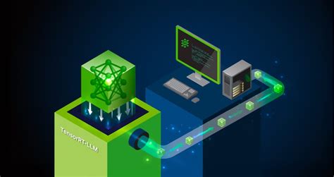 魔搭社区利用 Nvidia Tensorrt Llm 加速开源大语言模型推理 Nvidia 英伟达博客