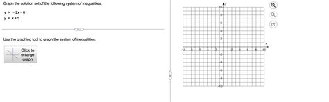 Solved Graph The Solution Set Of The Following System Of Chegg Com