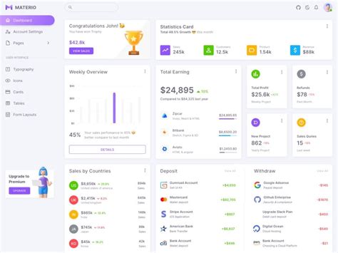 Awesome Vue Js Templates And Themes DEV Community