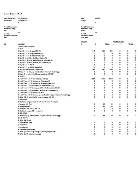 Buku Bantu Laporan Sp3 Lb3 Pdf