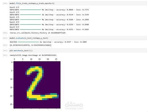 Handwritten Digit Classification Using Neural Networks With Tensorflow And Keras مستقل